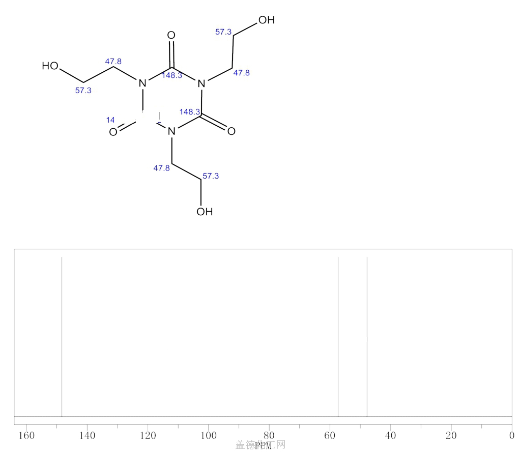 839 90 7 1 3 5 Triazine 2 4 6 1H 3H 5H trione 1 3 5 tris 2 839-90-7-1-3-5-triazine-2-4-6-1h-3h-5h-trione-1-3-5-tris-2