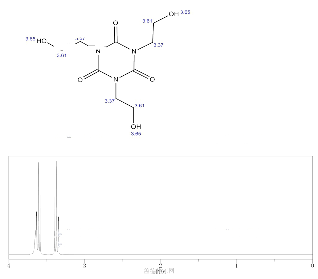 839 90 7 1 3 5 Triazine 2 4 6 1H 3H 5H trione 1 3 5 tris 2 839-90-7-1-3-5-triazine-2-4-6-1h-3h-5h-trione-1-3-5-tris-2