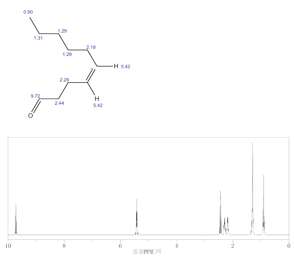 CIS-4-DECENAL 21662-09-9 wiki