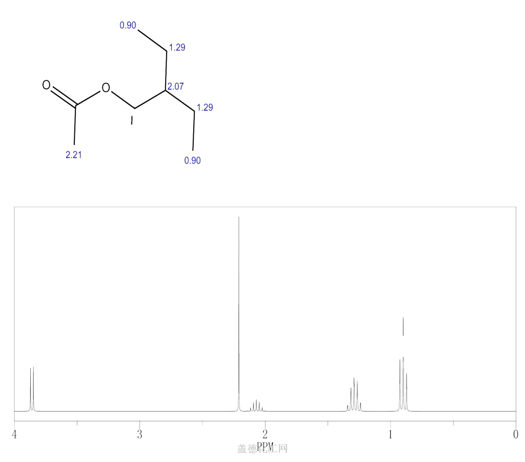 2-Ethylbutyl acetate 10031-87-5 wiki