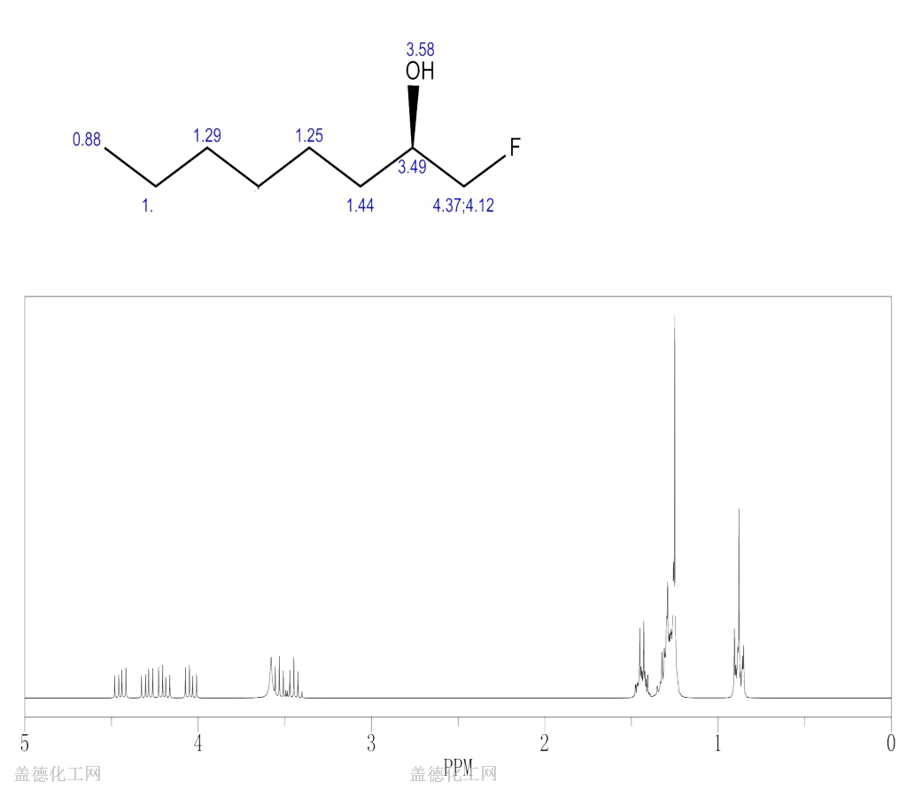 (R)-(+)-1-FLUORO-2-OCTANOL 110270-42-3 wiki