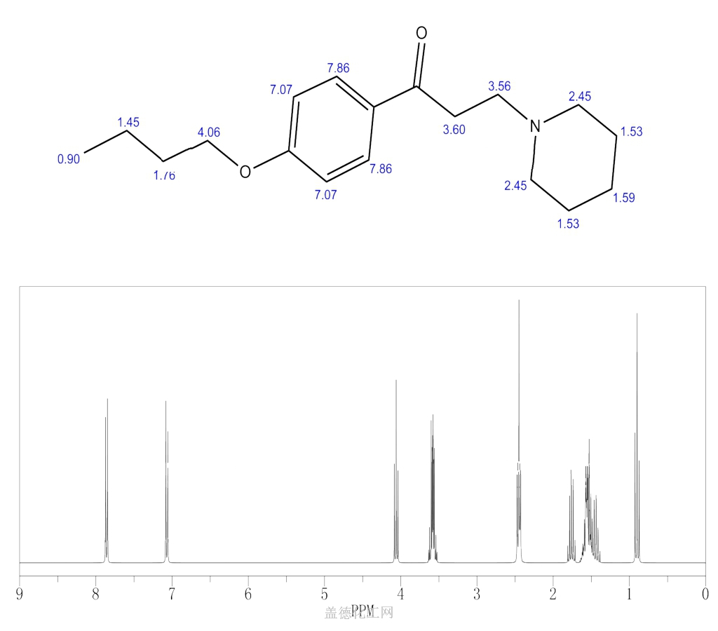 586-60-7 1-Propanone, 1- (4-Butoxyphenyl) -3- (1-Piperidinyl ...