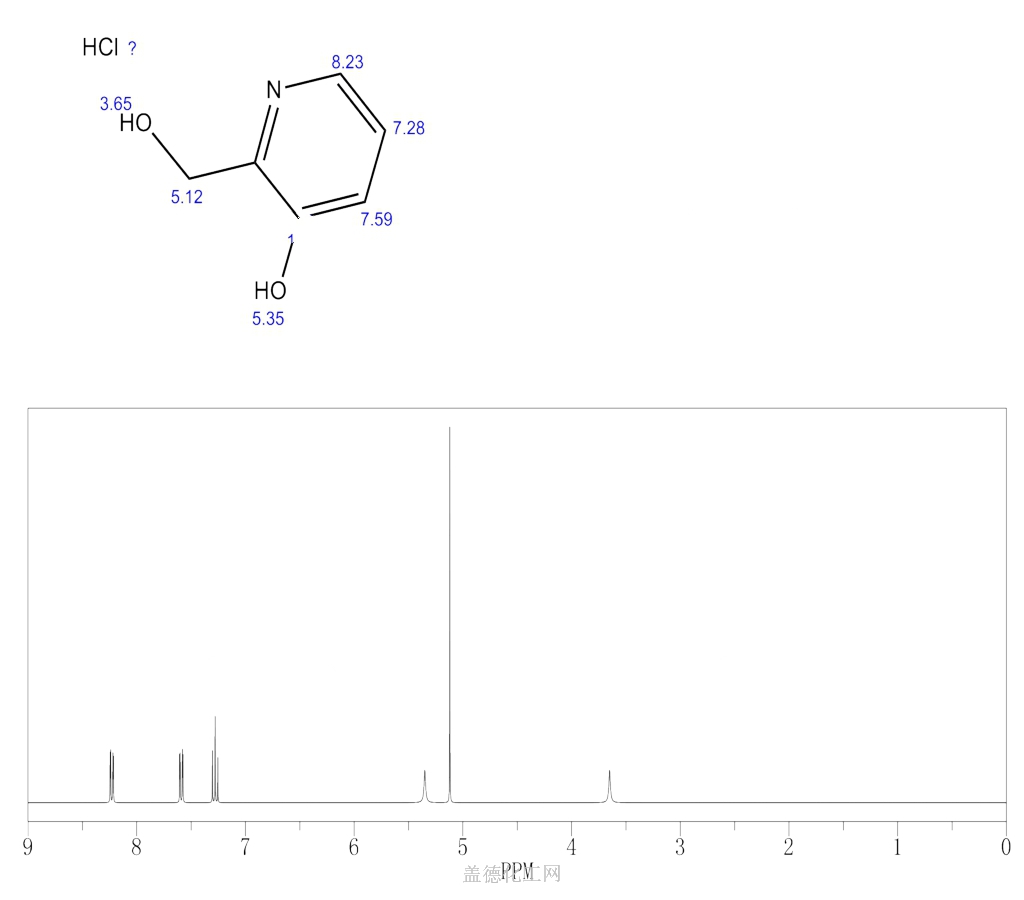 14173-30-9 3-羟基-2-(羟甲基)吡啶 盐酸盐 cas号14173-30-9分子式、结构式、MSDS、熔点、沸点