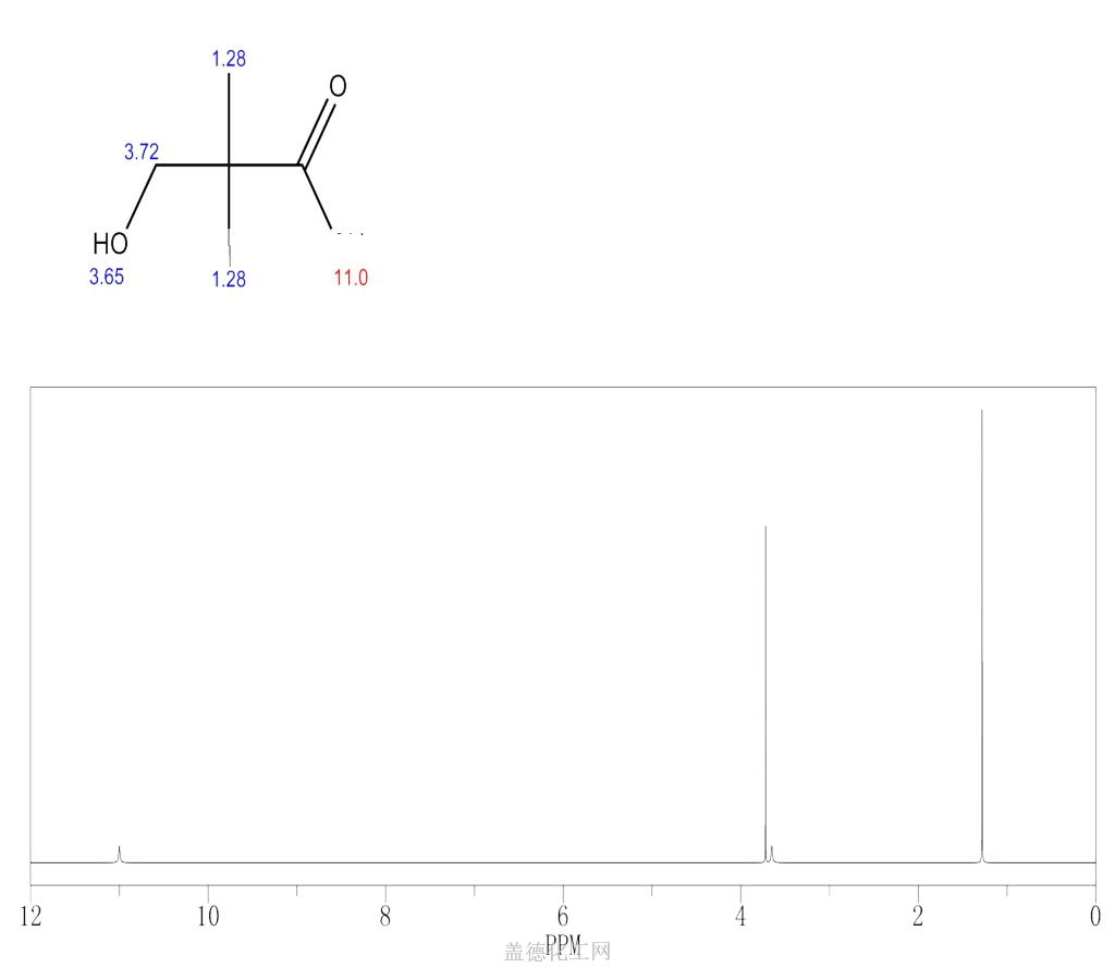 Hydroxypivalic acid 4835-90-9 wiki