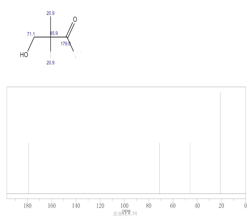 Hydroxypivalic acid 4835-90-9 wiki