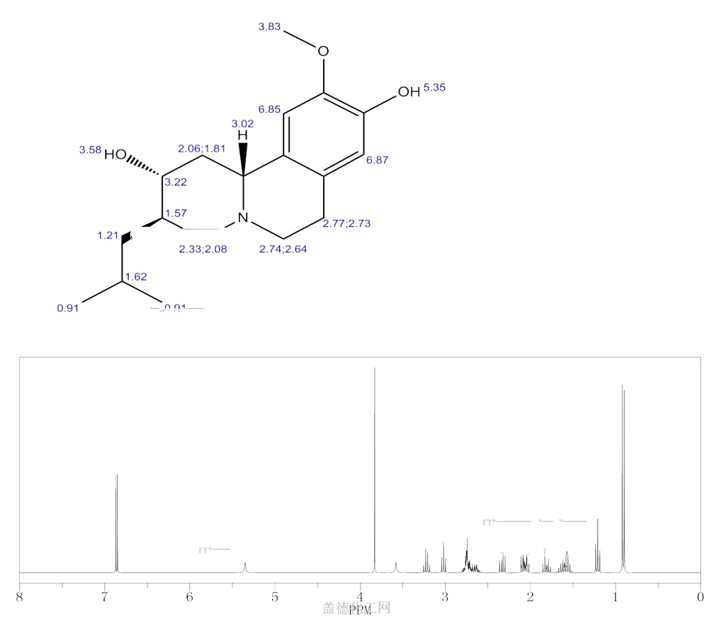 5220-98-4 C18H27NO3 - Chemical Dictionary - Guidechem