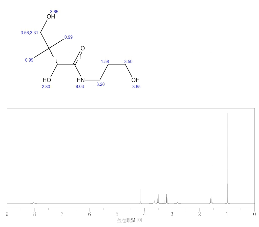 Dexpanthenol 81-13-0 wiki