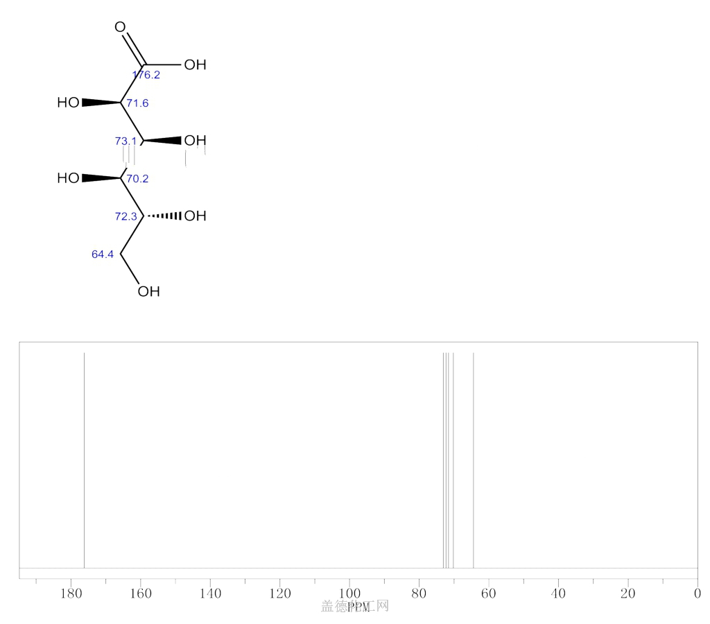 Gluconic acid | 526-95-4 - Guidechem