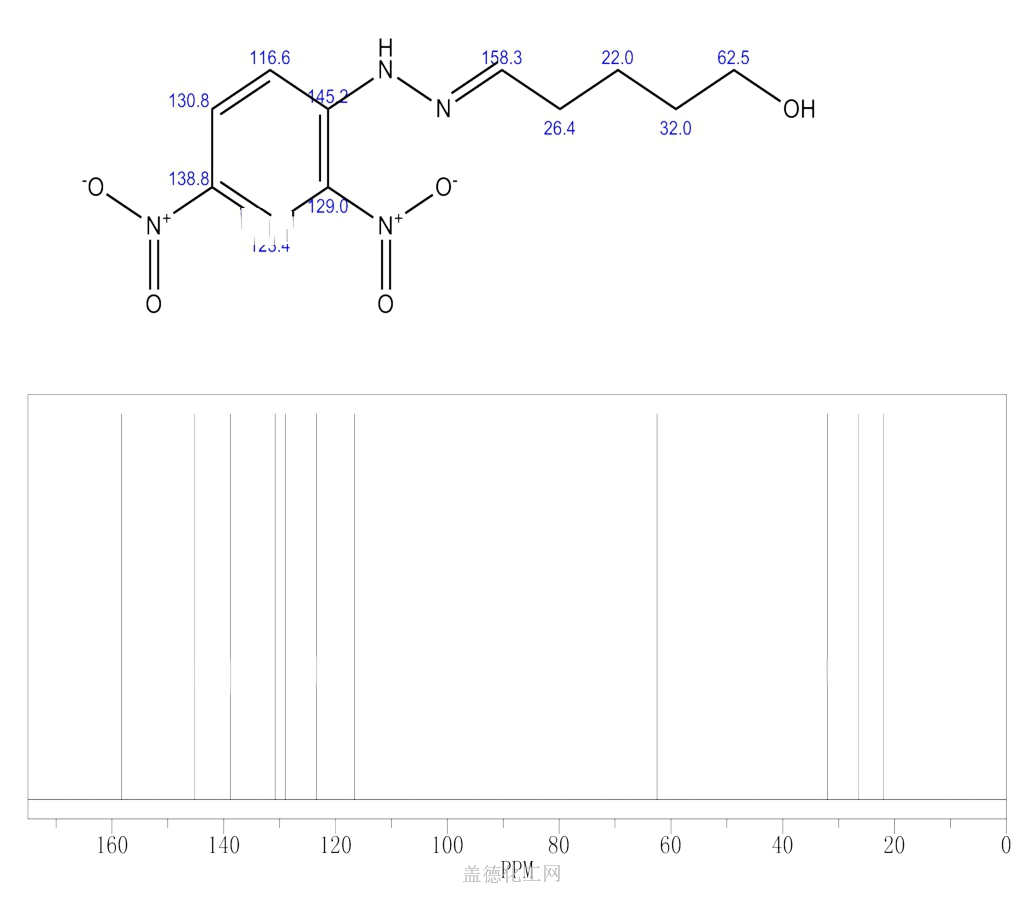 Valeraldehyde, 5-hydroxy-, (2,4-dinitrophenyl)hydrazone 3638-33-3 wiki