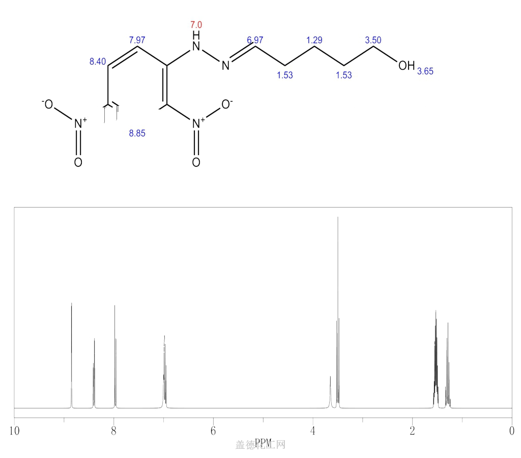 Valeraldehyde, 5-hydroxy-, (2,4-dinitrophenyl)hydrazone 3638-33-3 wiki