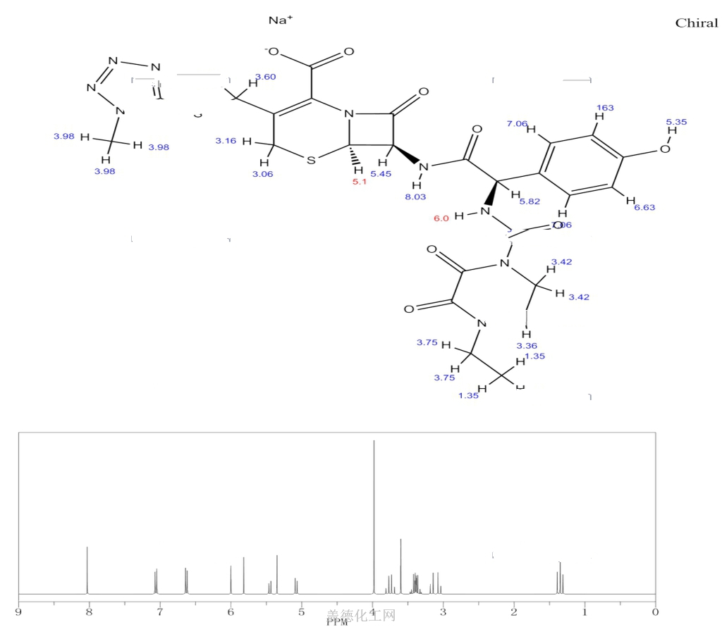 Cefoperazone sodium 62893-20-3 wiki