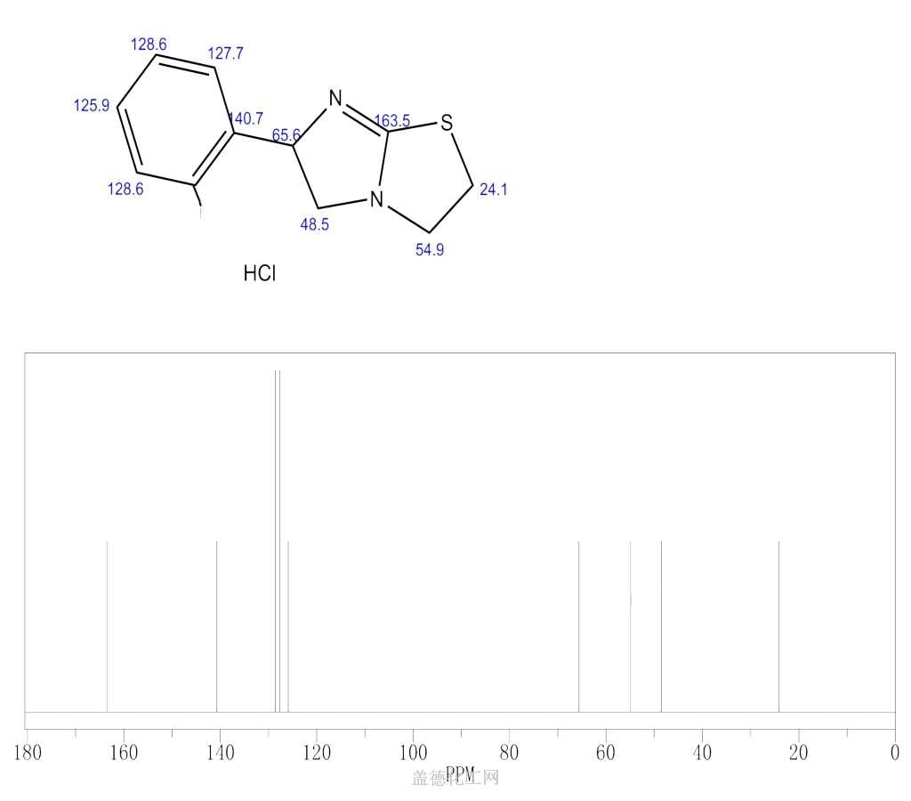 Clorhidrato de tetramisol 5086-74-8 wiki - Es