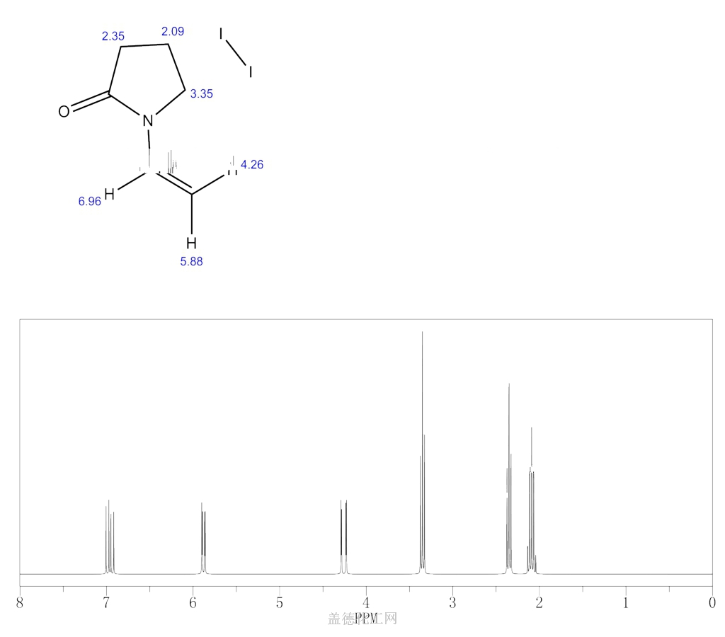 Povidone iodine 25655-41-8 wiki
