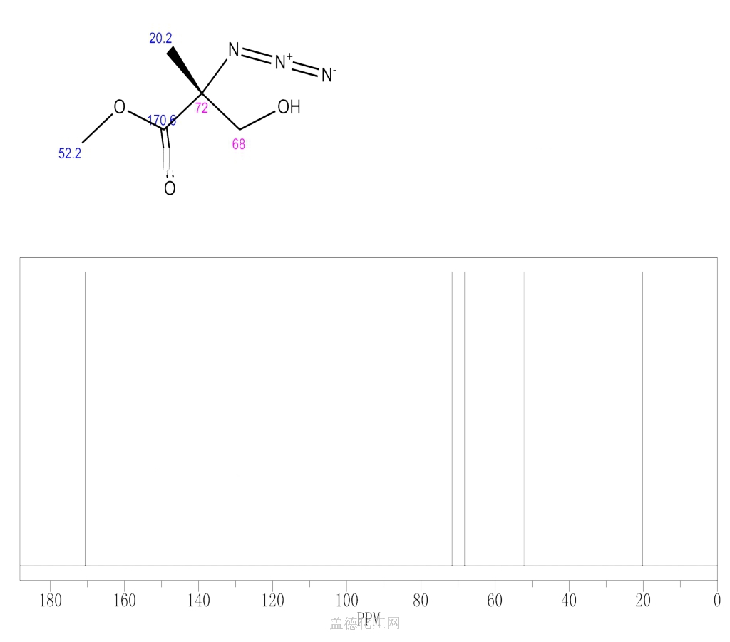 Propanoic acid, 2-azido-3-hydroxy-2-methyl-, methyl ester, (2R)- (9CI ...