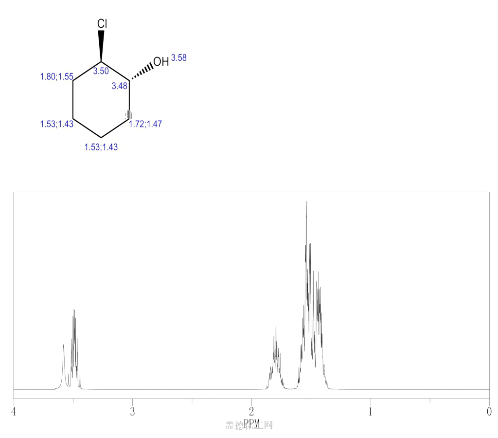 Trans-2-Chlorocyclohexanol 6628-80-4 wiki