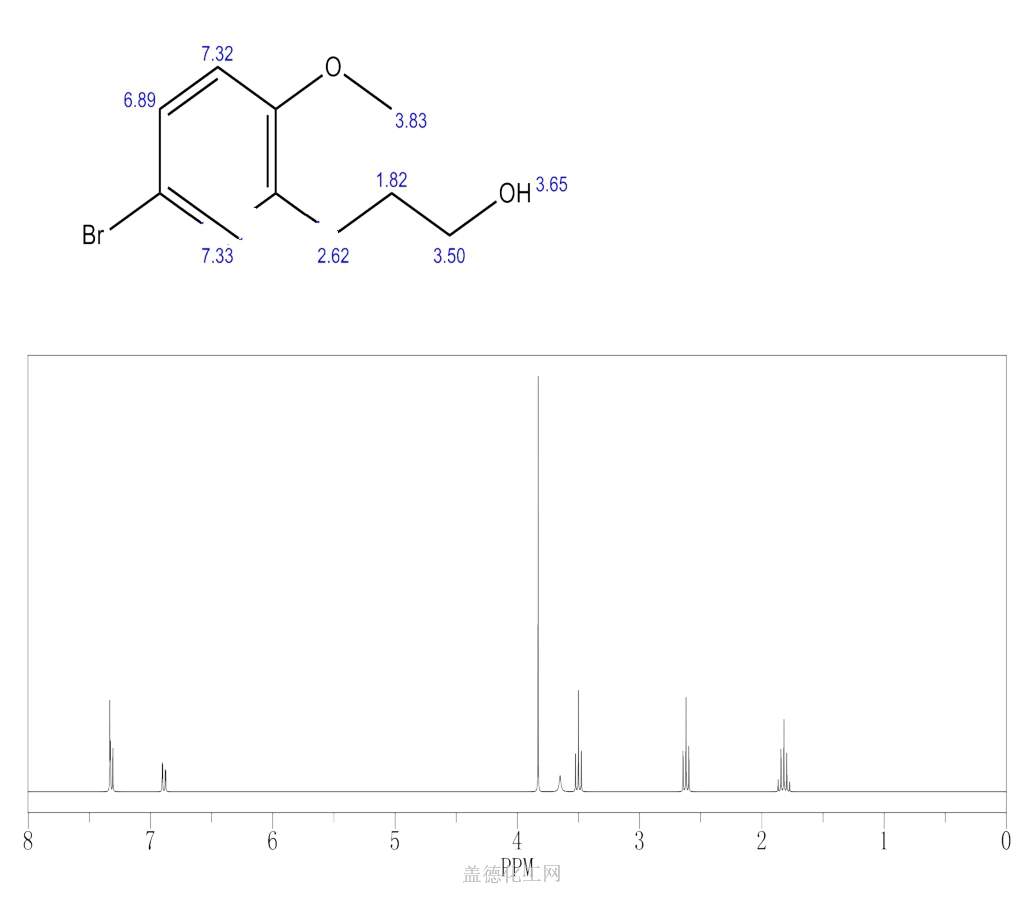 3-(5-BROMO-2-METHOXY-PHENYL)-PROPIONALDEHYDE 33538-79-3 wiki