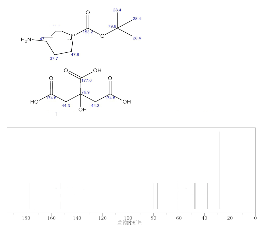 tert-Butyl 3-aMinopyrrolidine-1-carboxylate 2-hydroxypropane-1,2,3 ...