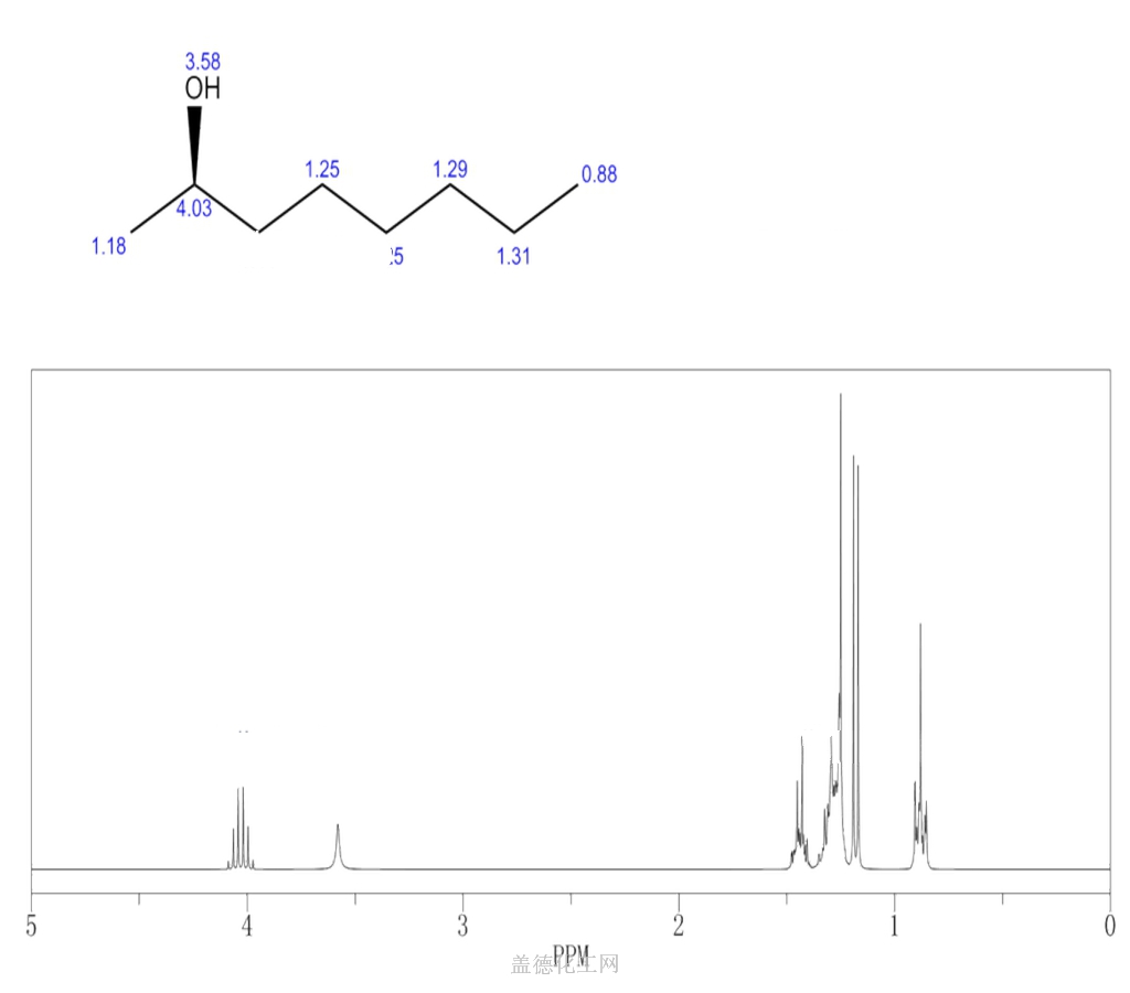 (R)-2-Octanol 5978-70-1 wiki