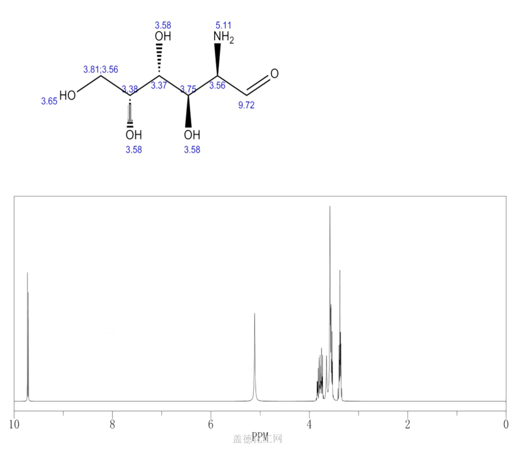 7535-00-4 D-半乳糖胺 cas号7535-00-4分子式、结构式、MSDS、熔点、沸点