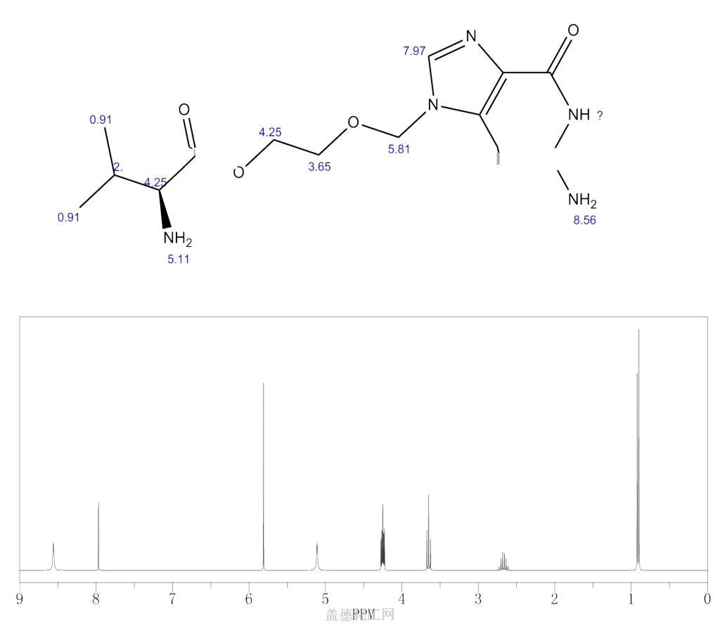 Valacyclovir 124832-26-4 wiki