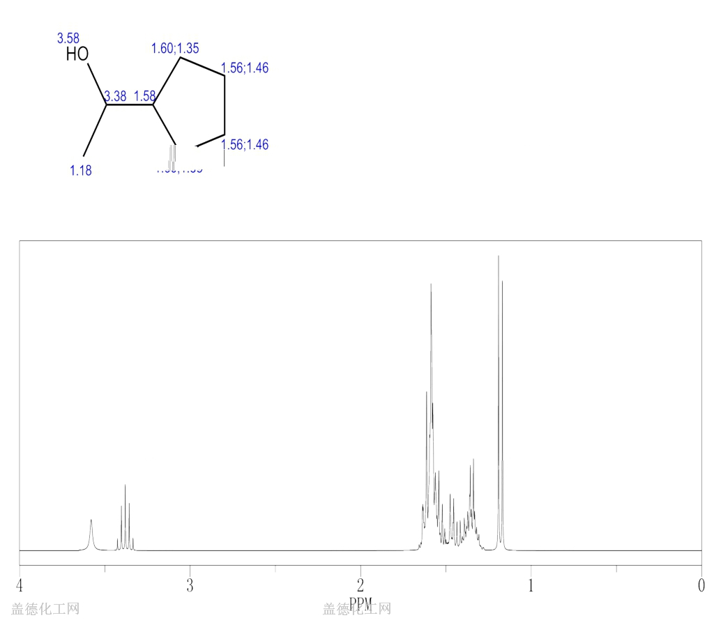 2-CYCLOPENTYLETHANOL 52829-98-8 wiki