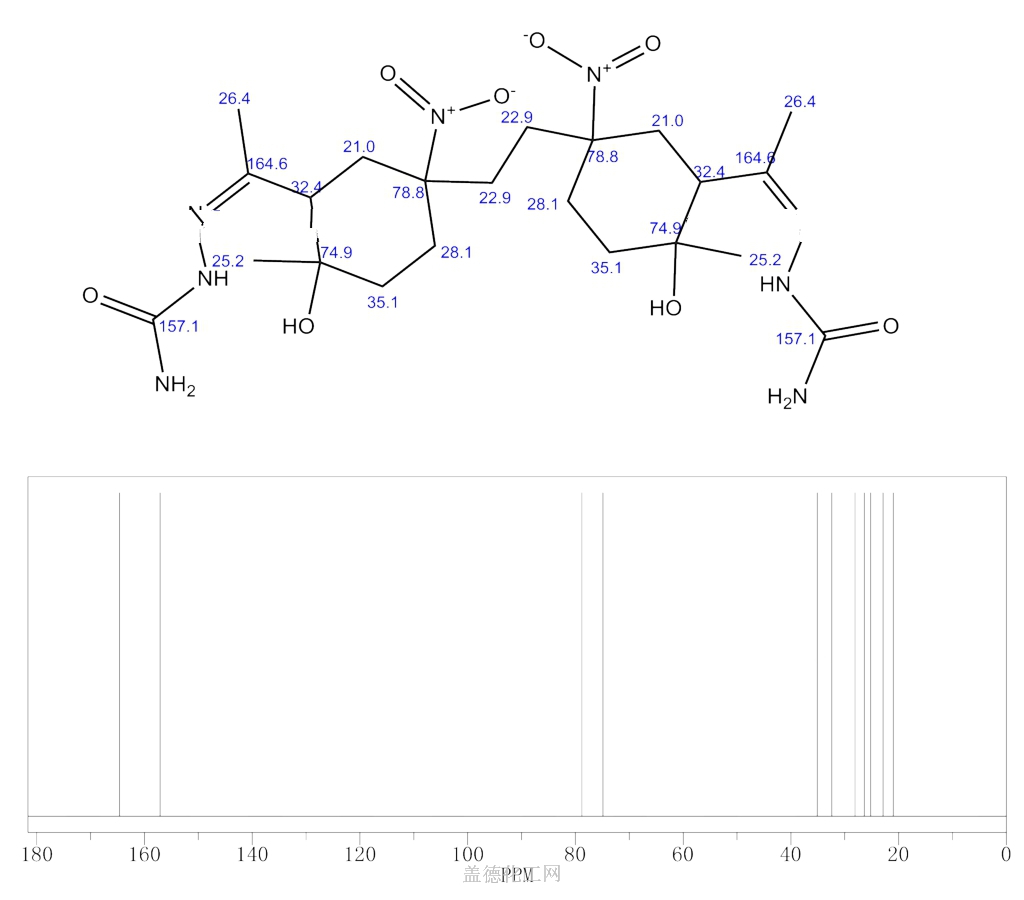 2,2'-{ethane-1,2-diylbis[(6-hydroxy-6-methyl-3-nitrocyclohexane-3,1 ...