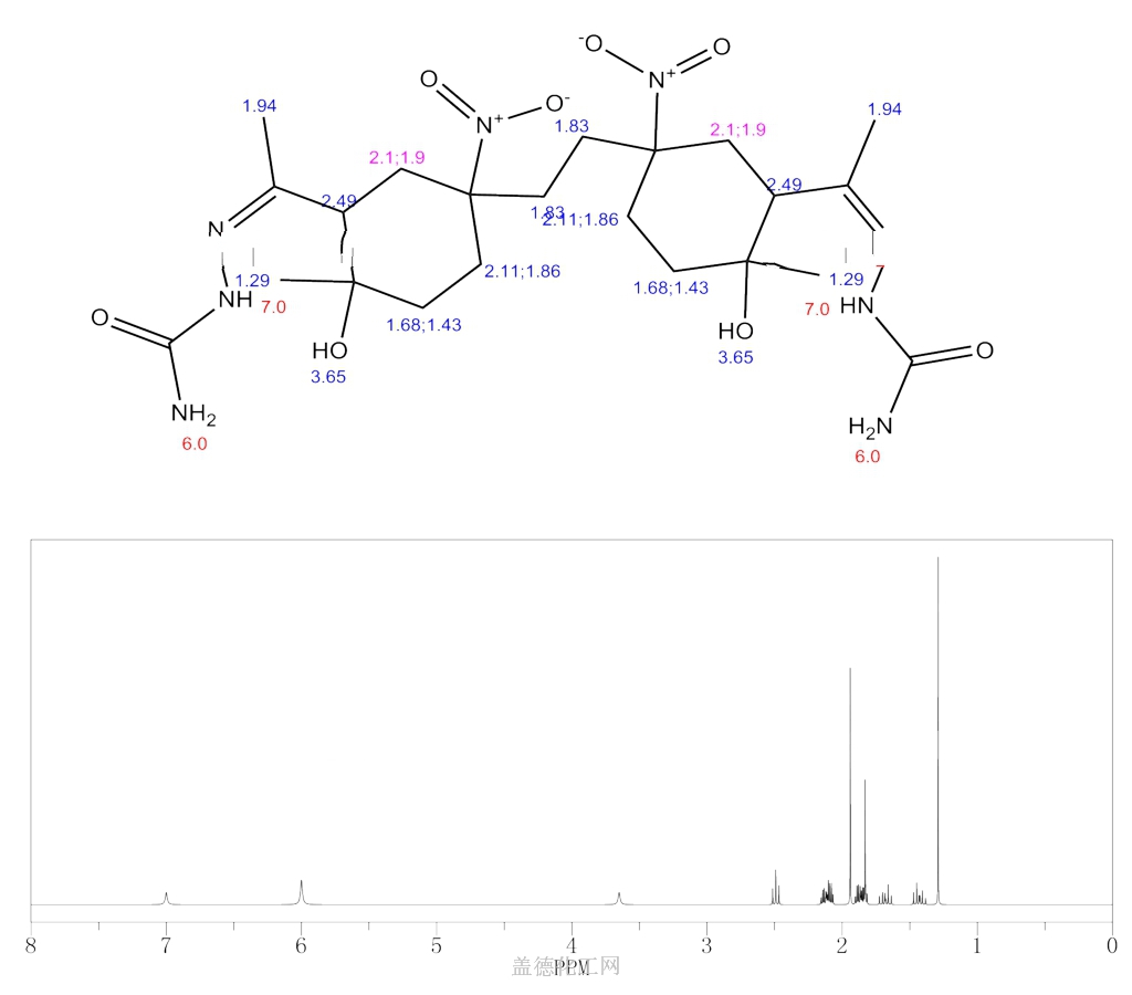 2,2'-{ethane-1,2-diylbis[(6-hydroxy-6-methyl-3-nitrocyclohexane-3,1 ...