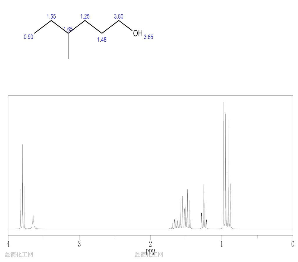 818-49-5 4-METHYL-1-HEXANOL - Chemical Dictionary - Guidechem