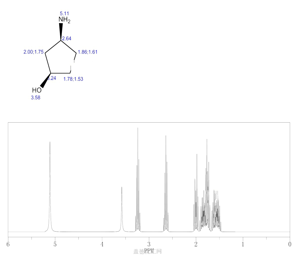 (1R,3S)-3-Aminocyclopentanol 1110772-05-8 wiki