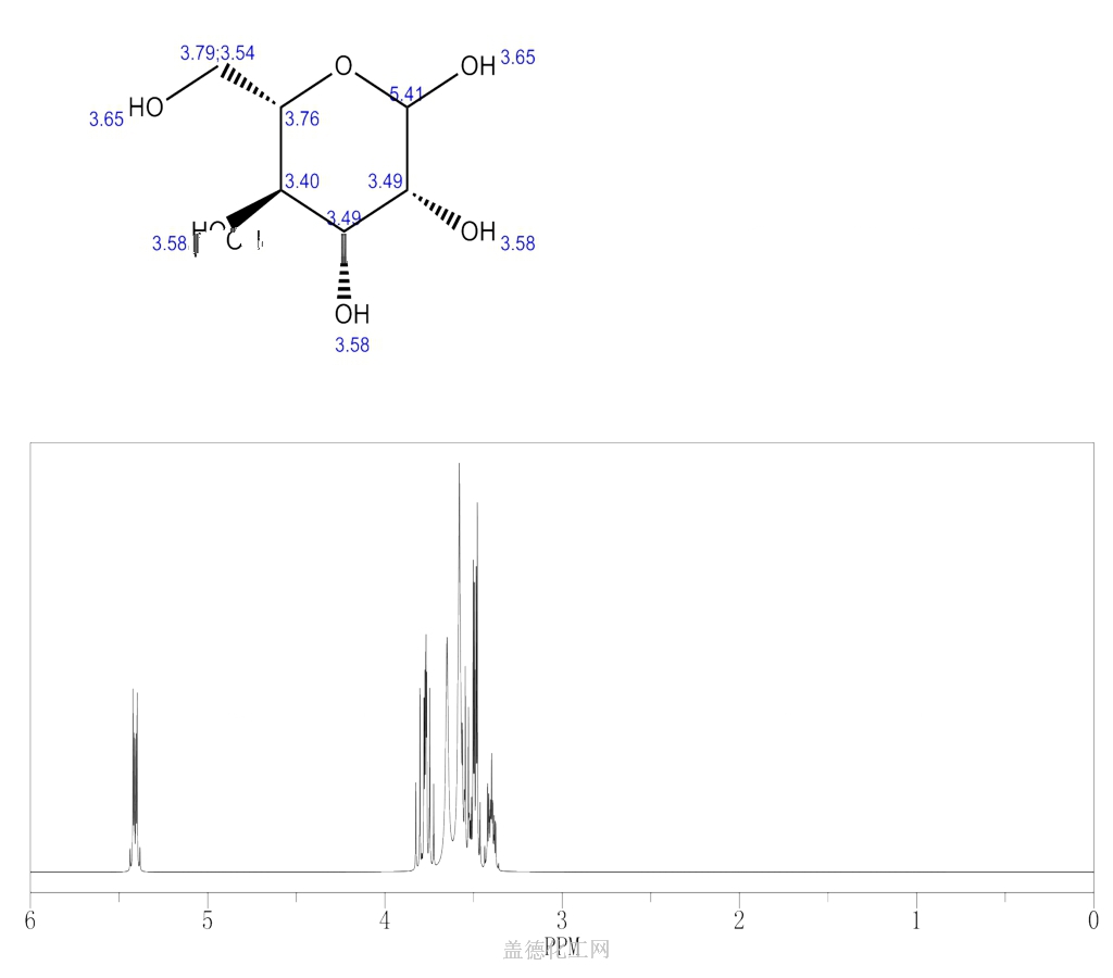 L-(-)-MANNOSE 10030-80-5 wiki