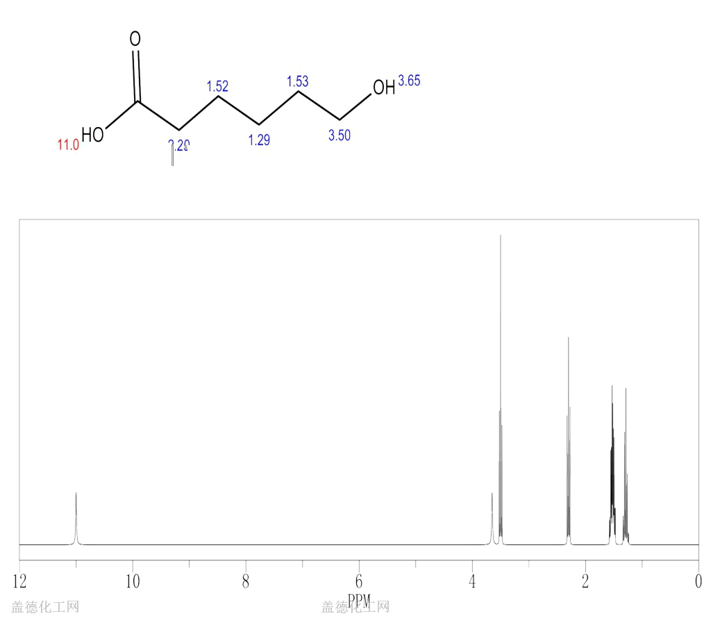 6-HYDROXYCAPROIC ACID 1191-25-9 wiki