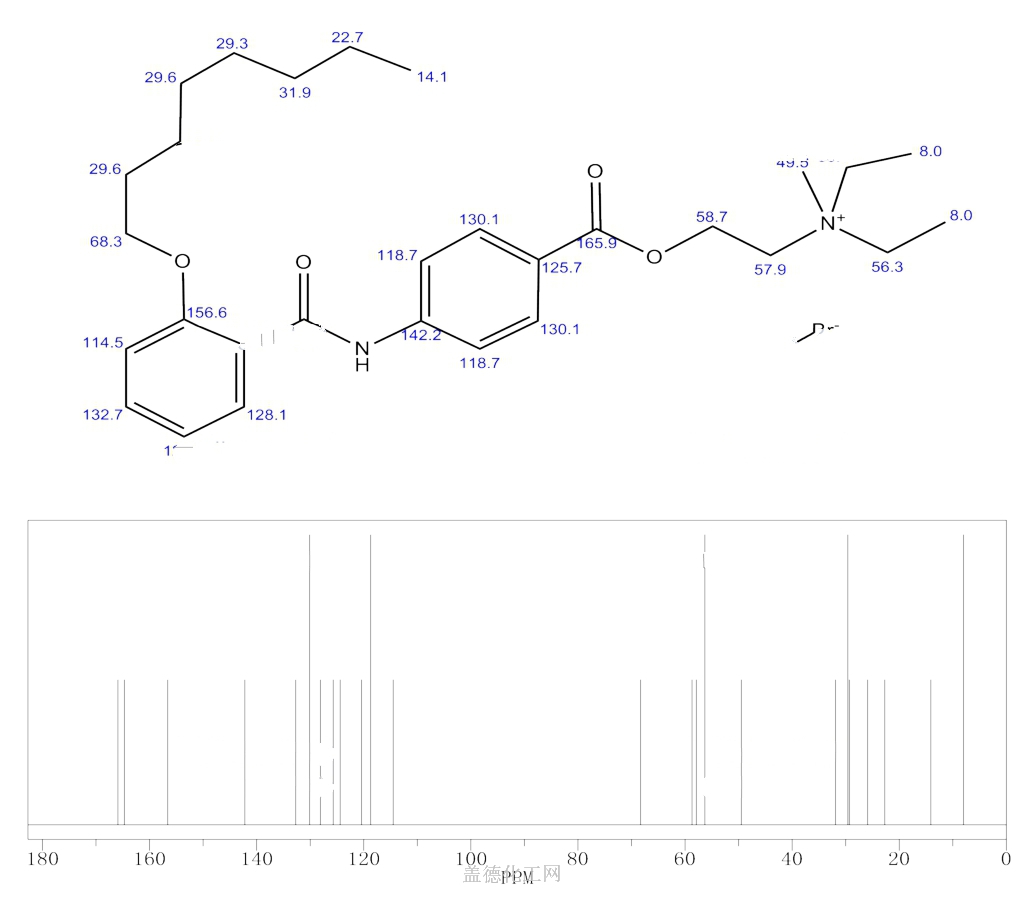 Otilonium bromide 26095-59-0 wiki