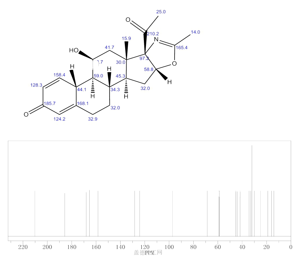 13649-88-2 地那查可特 cas号13649-88-2分子式、结构式、MSDS、熔点、沸点