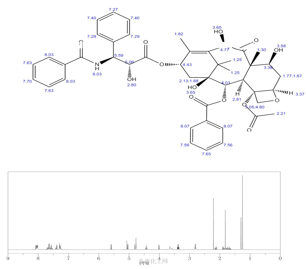 7-EPI-10-DEACETYL-TAXOL 111149-94-1 wiki