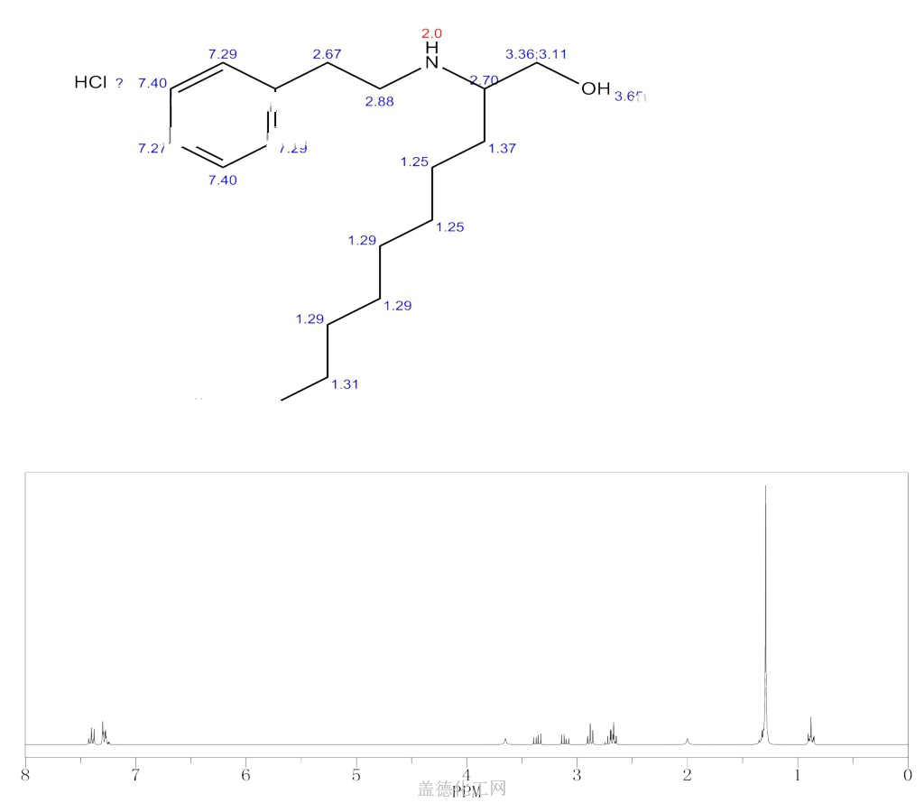 1-Decanol,2-[(2-phenylethyl)amino]-, hydrochloride (1:1) 7249-97-0 wiki