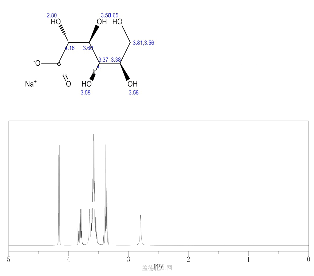 sodium D-gluconate 14906-97-9 wiki