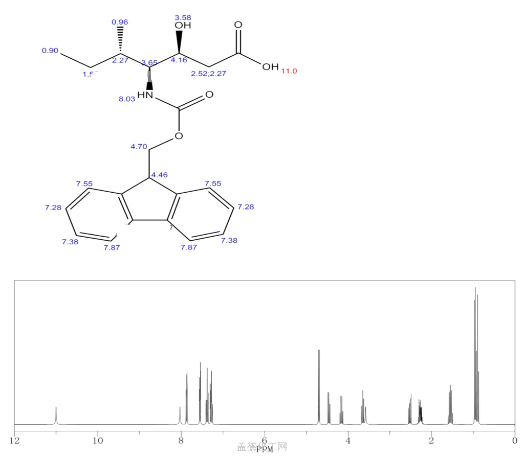 FMOC-(3S,4S, 5S)-4-AMINO-3-HYDROXY-5-METHYL HEPTANOIC ACID 215190-17-3 wiki