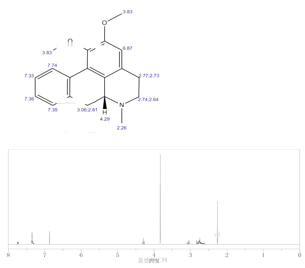 NUCIFERINE 475-83-2 wiki