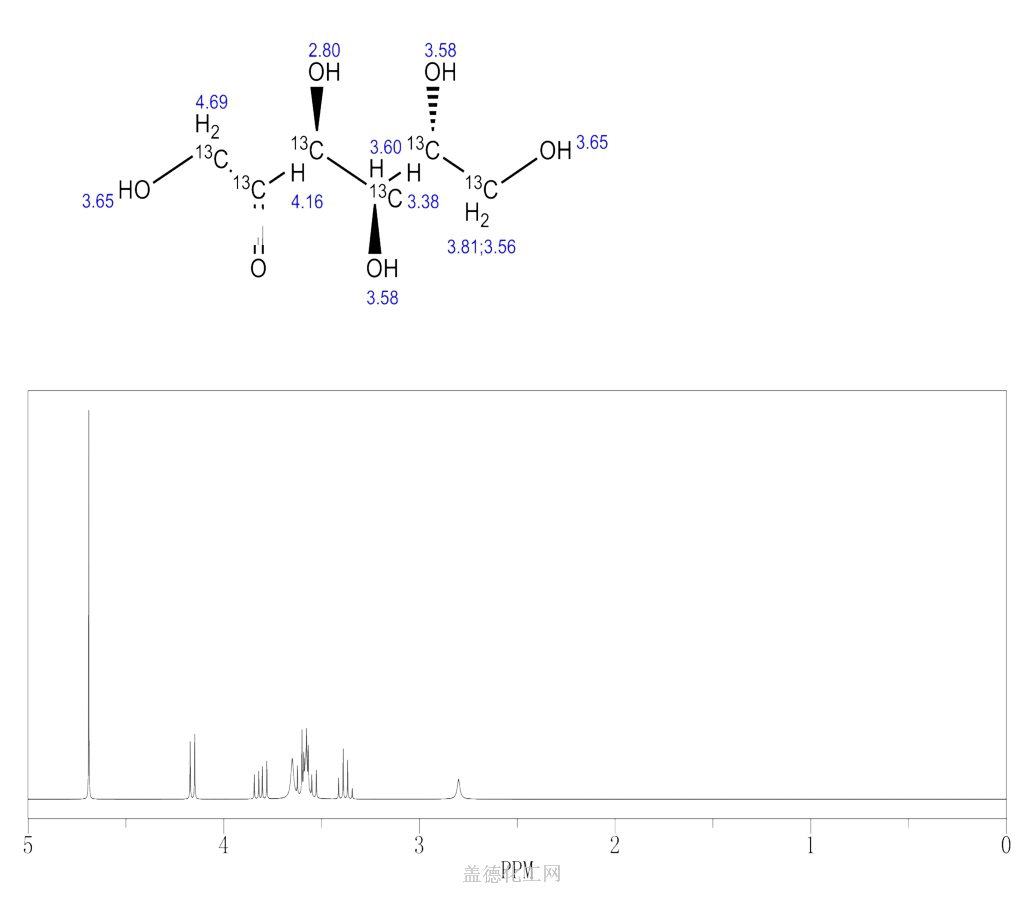 D-[UL-13C6]FRUCTOSE 201595-65-5 wiki