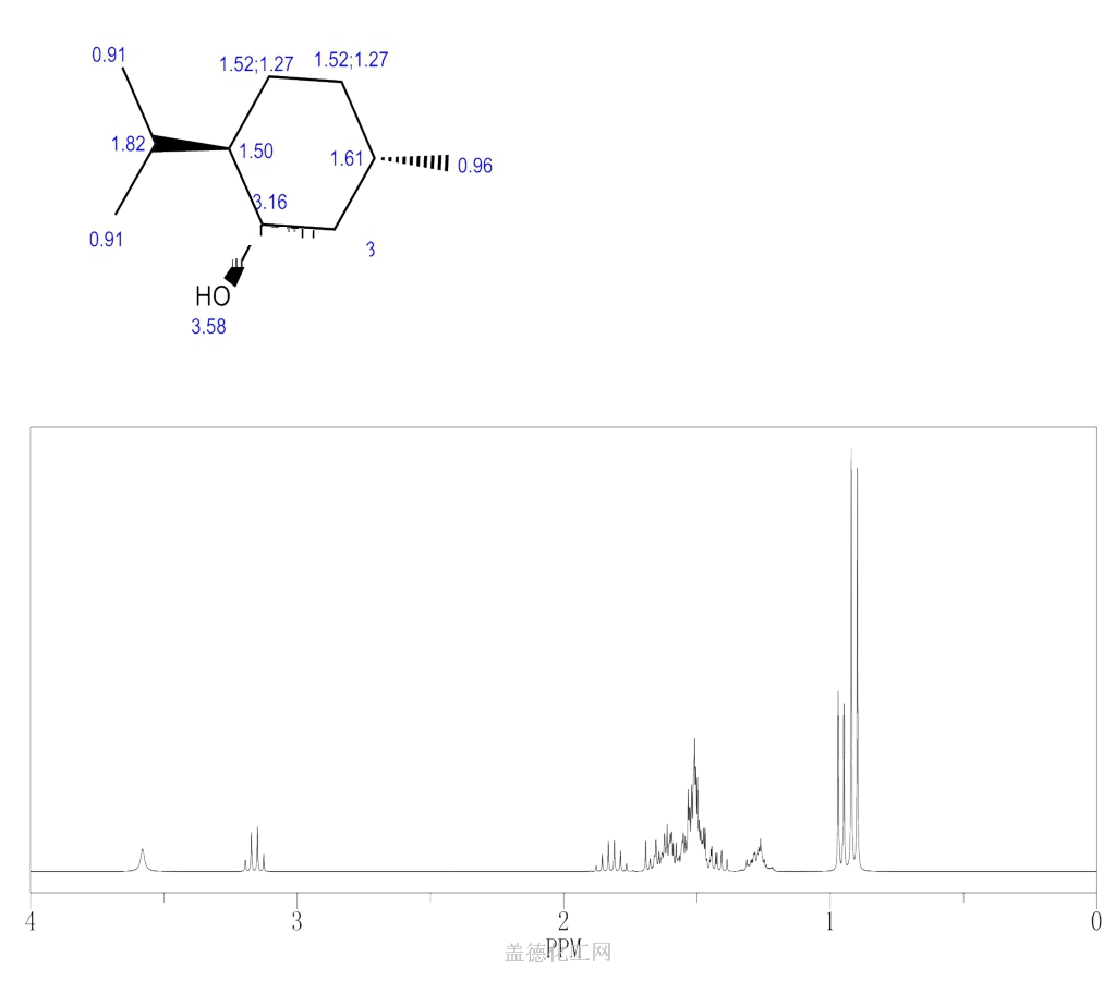 NEOMENTHOL 20747-49-3 wiki
