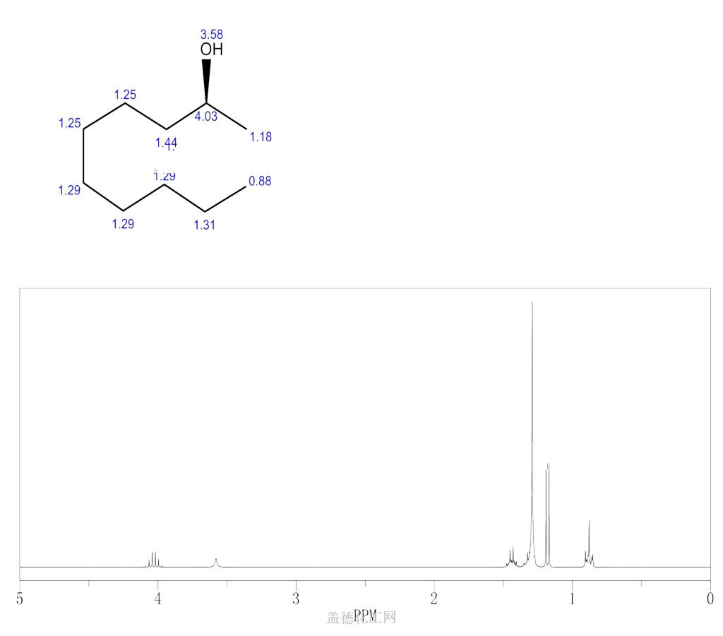 (S)-(+)-2-DECANOL 33758-16-6 wiki