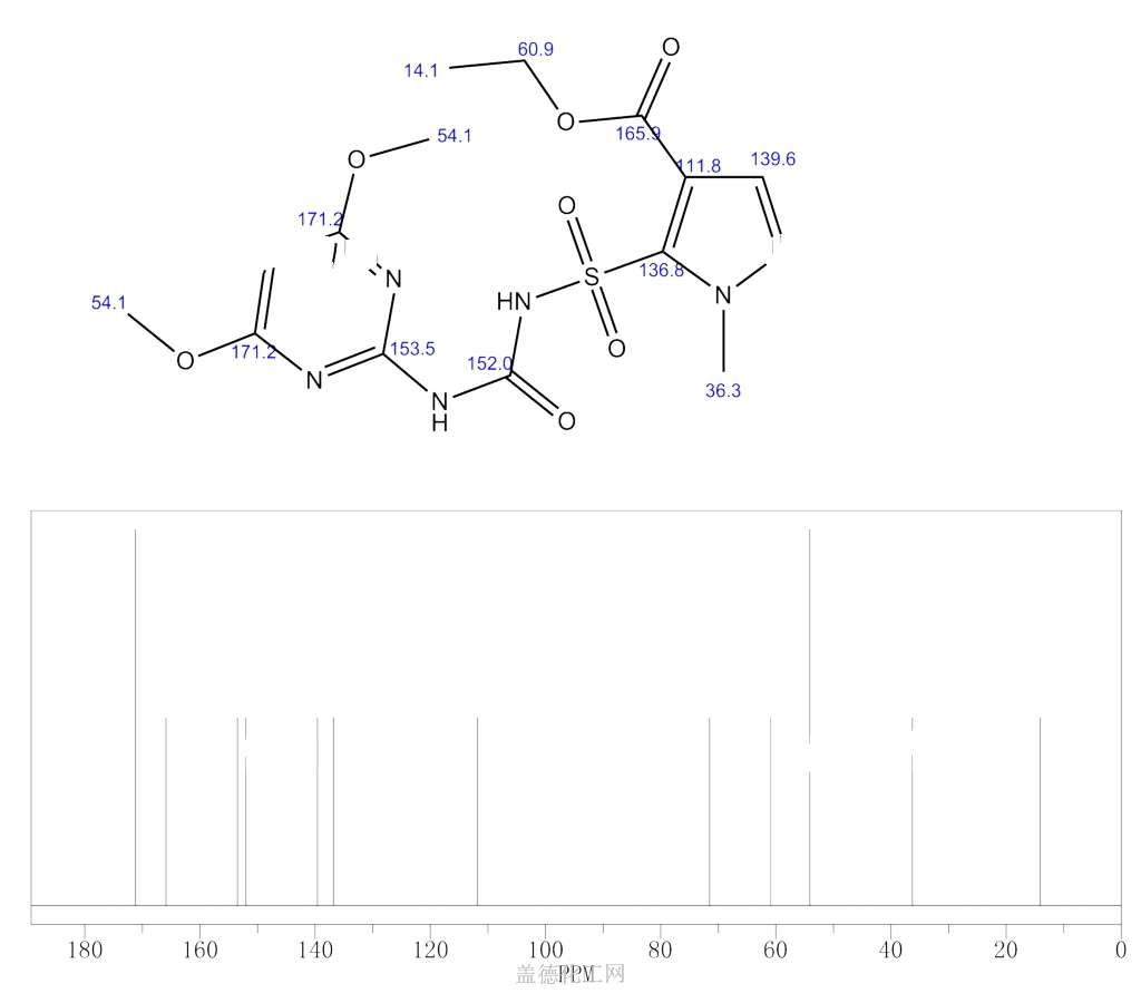 Pyrazosulfuron-ethyl 93697-74-6 wiki