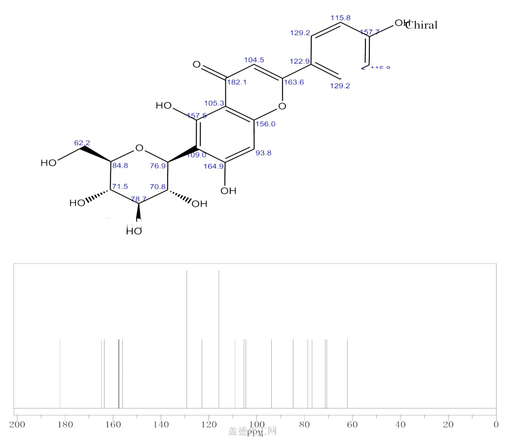 38953-85-4 异牡荆黄素 cas号38953-85-4分子式、结构式、MSDS、熔点、沸点