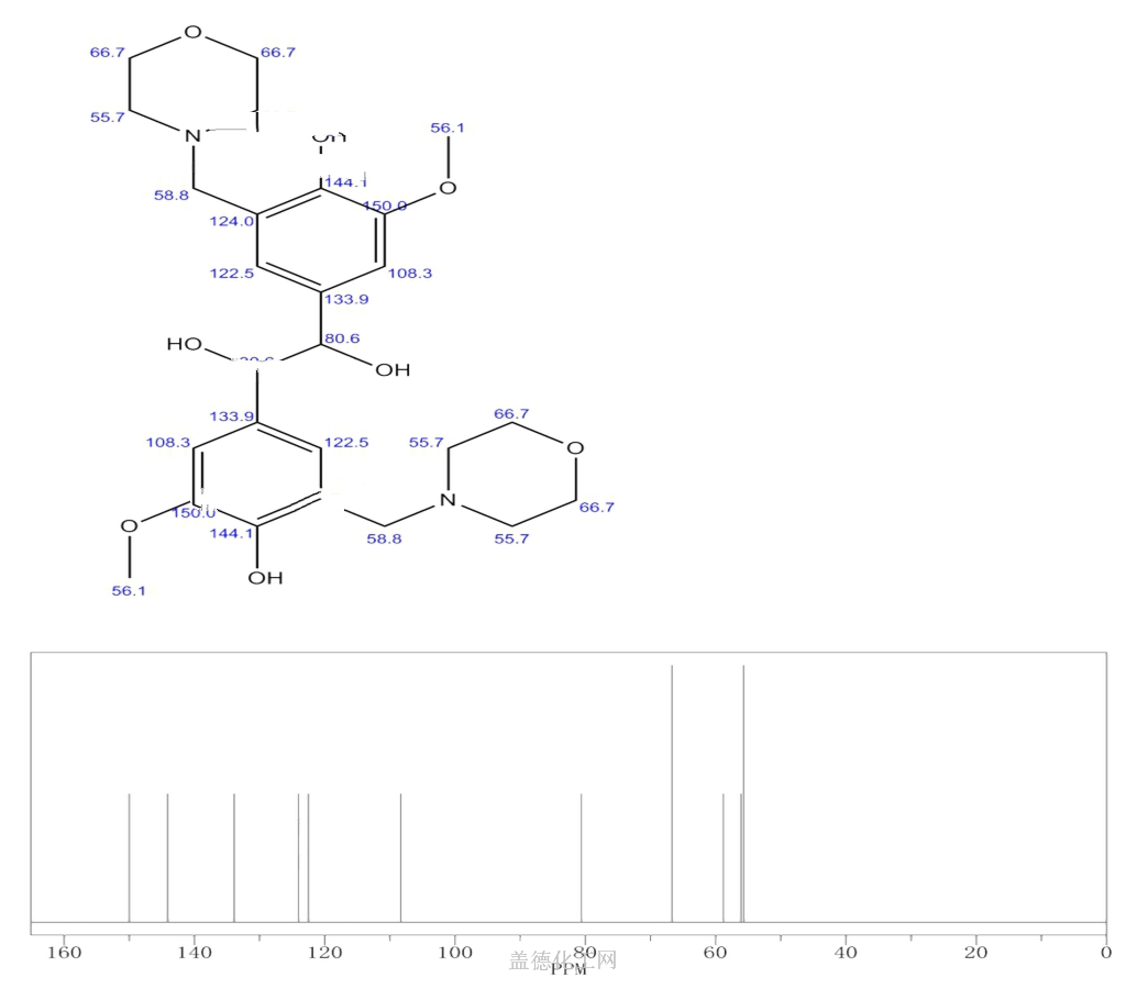 1,2-bis[4-hydroxy-3-methoxy-5-(morpholin-4-ylmethyl)phenyl]ethane-1,2 ...