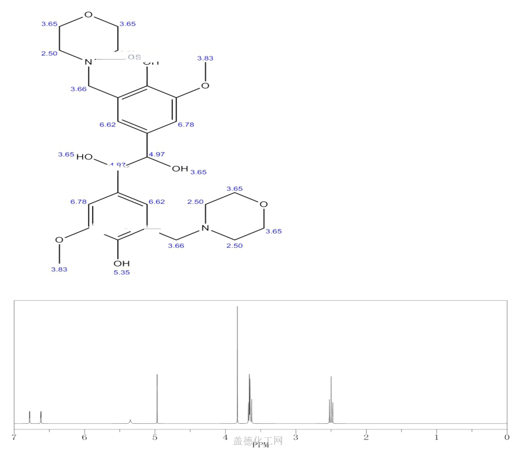 1,2-bis[4-hydroxy-3-methoxy-5-(morpholin-4-ylmethyl)phenyl]ethane-1,2 ...