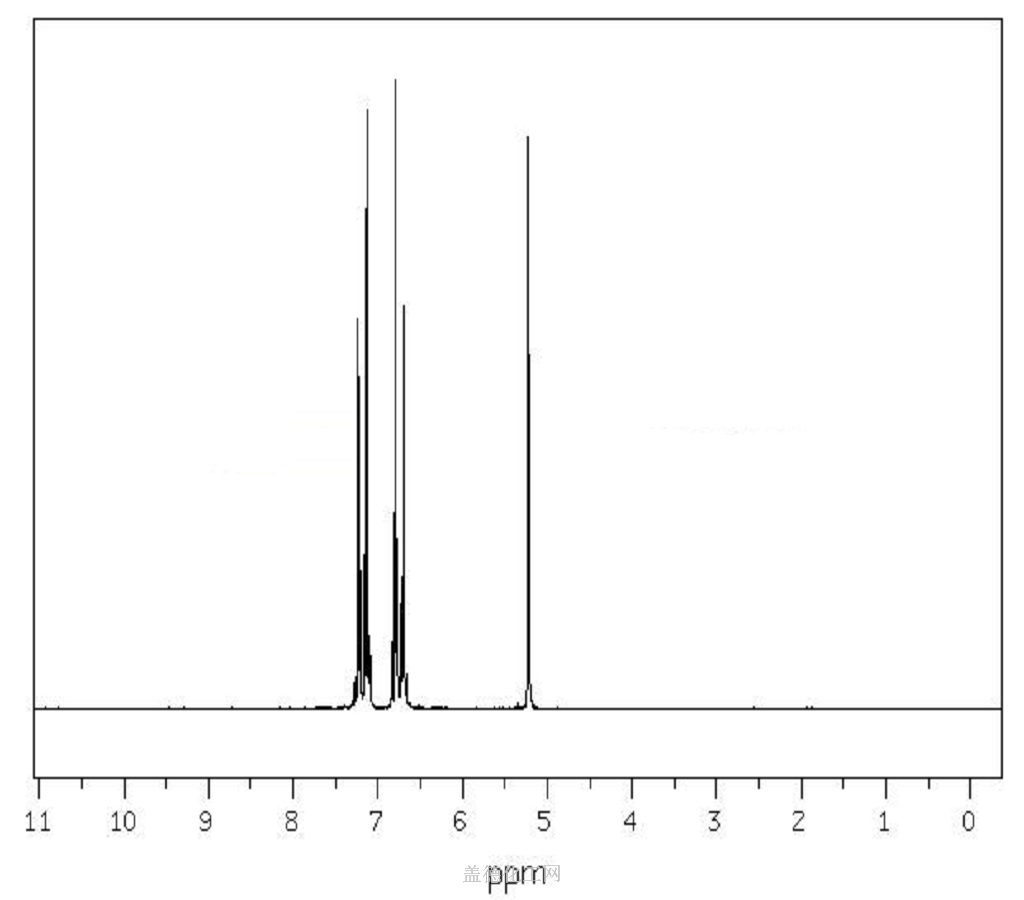 4-Chlorophenol 106-48-9 wiki