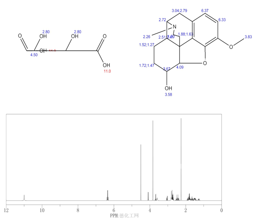 DIHYDROCODEINE BITARTRATE CII (200 MG)I0D2050.997MG/MG(DR) 5965-13-9 wiki