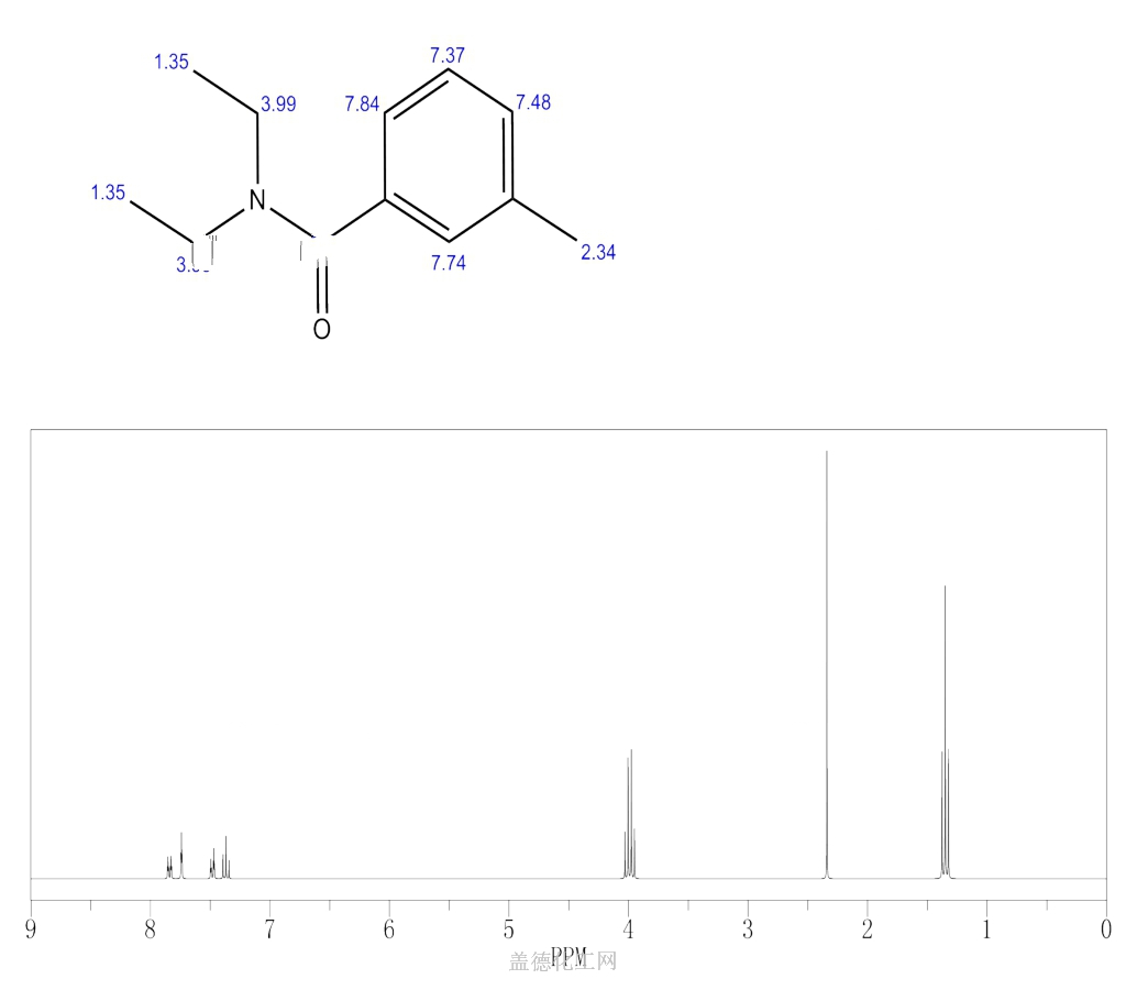 N,N-Diethyl-m-toluamide 134-62-3 wiki