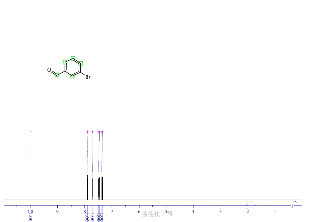 3-Bromobenzaldehyde 3132-99-8 wiki