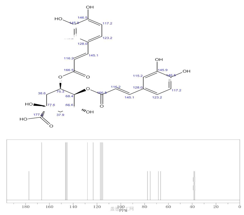57378-72-0 异绿原酸 C cas号57378-72-0分子式、结构式、MSDS、熔点、沸点